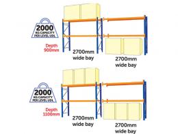 Stronglock Pallet Racking | Free Delivery