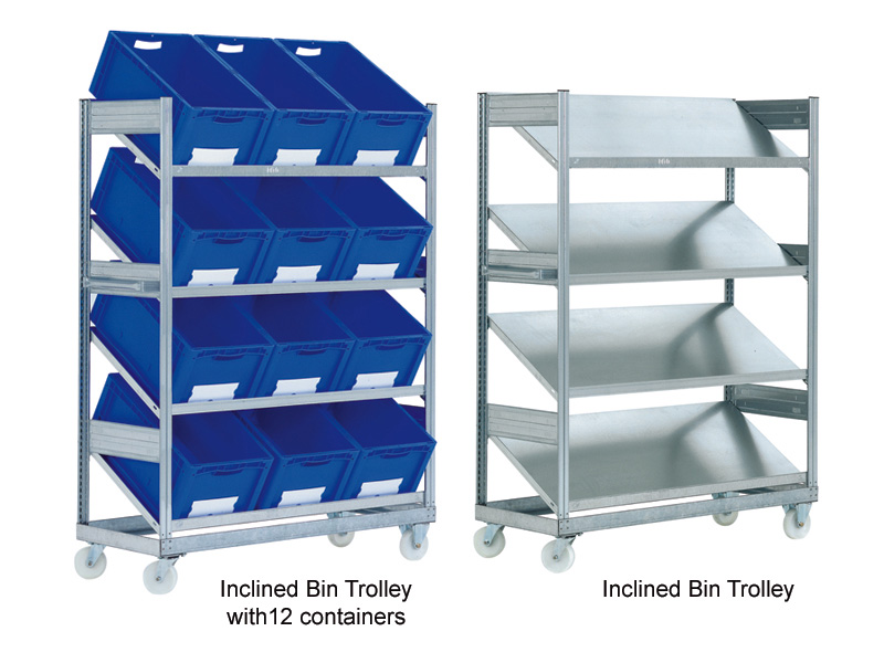 Inclined Shelving | Free Delivery