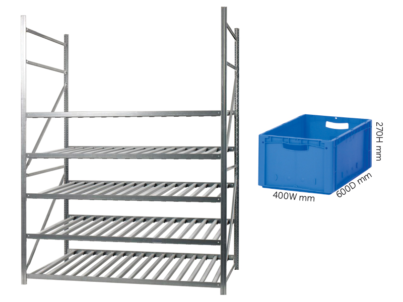 Pick Shelving | Free Delivery