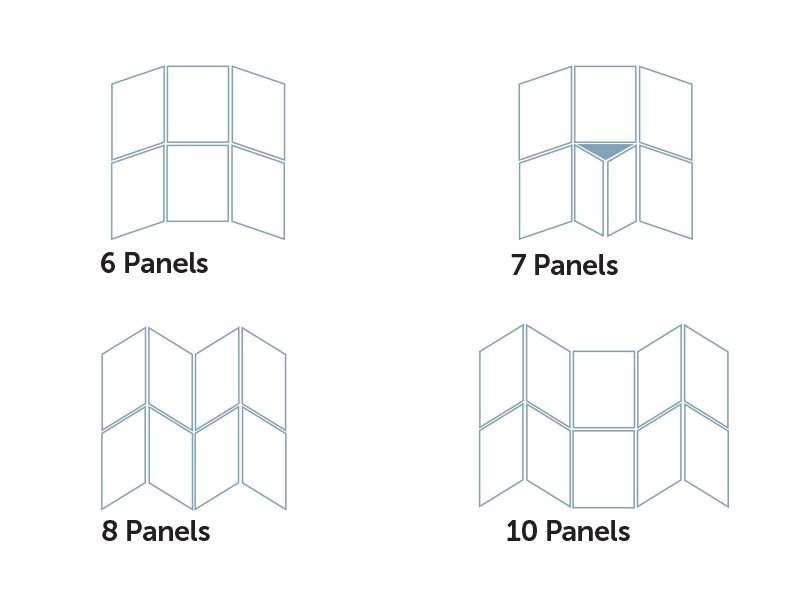Floor Standing Display Boards | Free Delivery