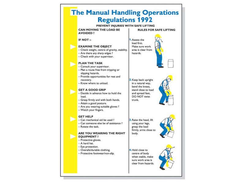 Manual Handling Operations | Free Delivery