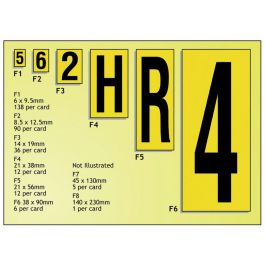 Yellow Self Adhesive Numbers & Letters | Free Delivery