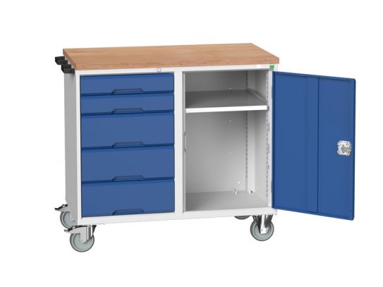 Workbenches & Workshop Benches | The Workplace Depot