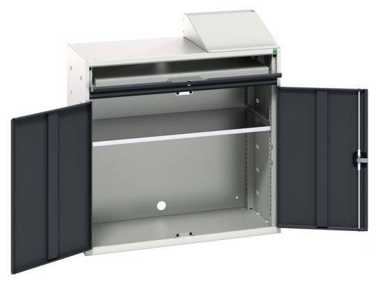 Tools & Workshop | Free Delivery