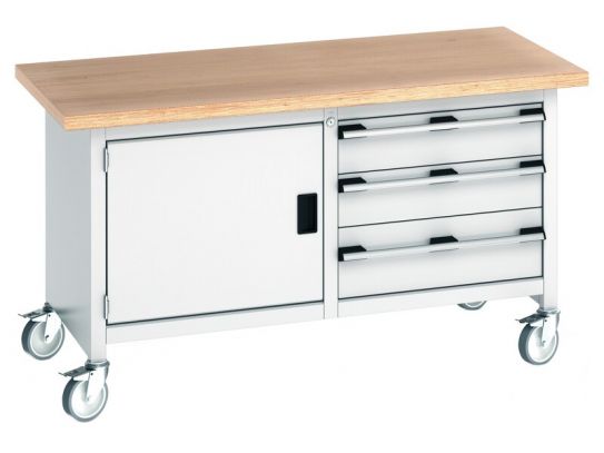 Workbenches & Workshop Benches | The Workplace Depot