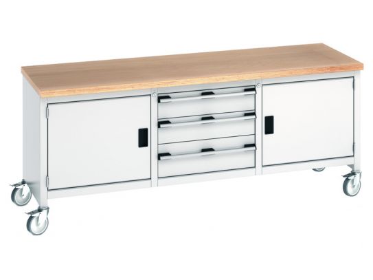 Workbenches & Workshop Benches | The Workplace Depot