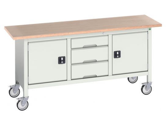 Workbenches & Workshop Benches | The Workplace Depot
