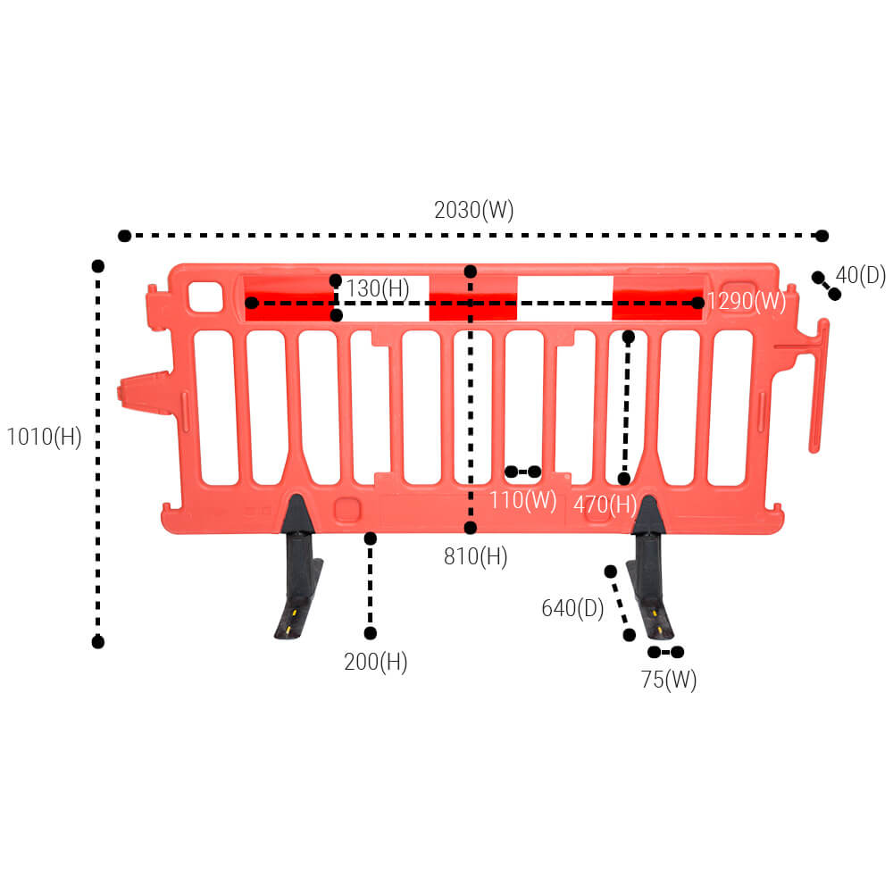 Chapter 8 Barriers | Free Delivery