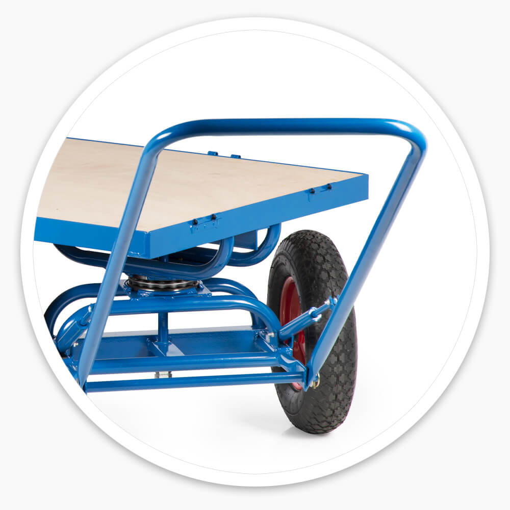 Turntable Truck | Free Next Day Delivery